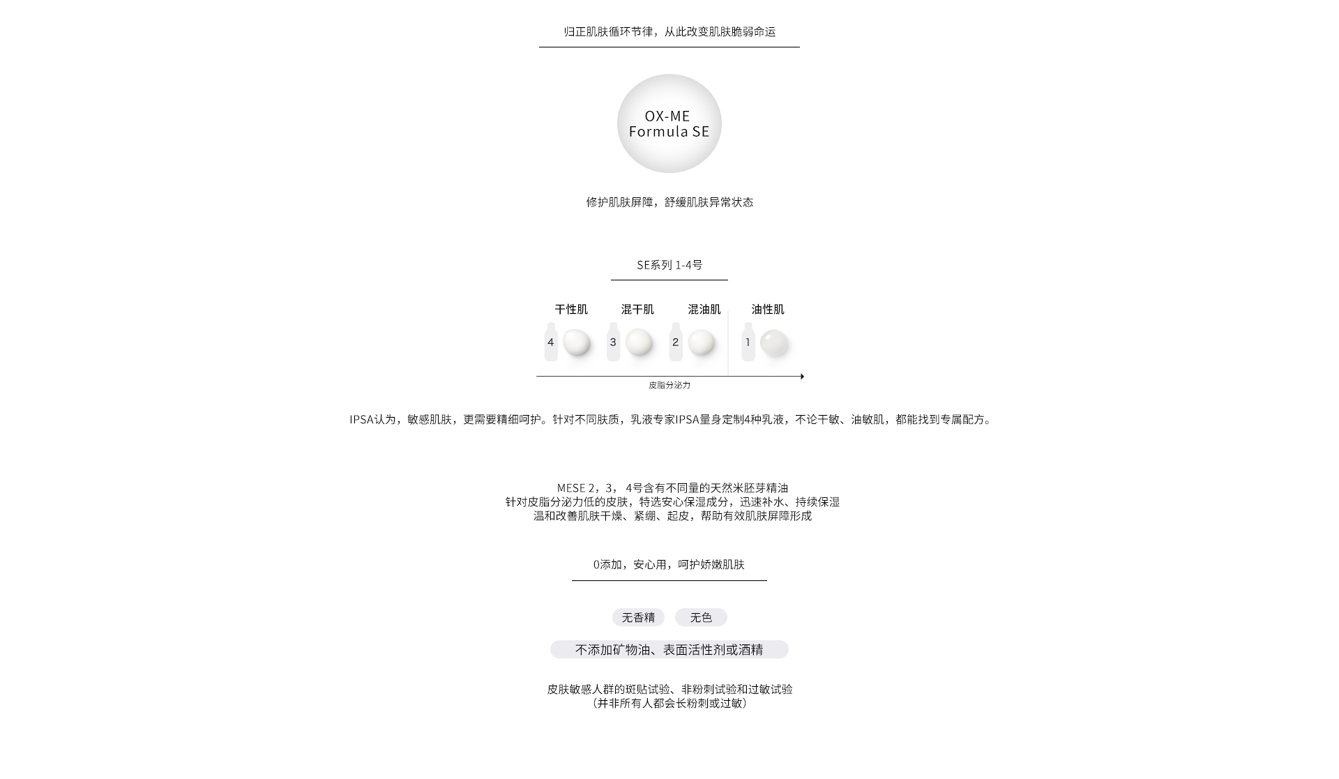 自律乳 - IPSA ME系列 - 自律循环乳 - SE系列 - IPSA茵芙莎中国官网